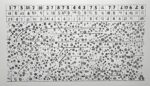 Was ist ein Dezimalbruch? » Definition und Beispiele